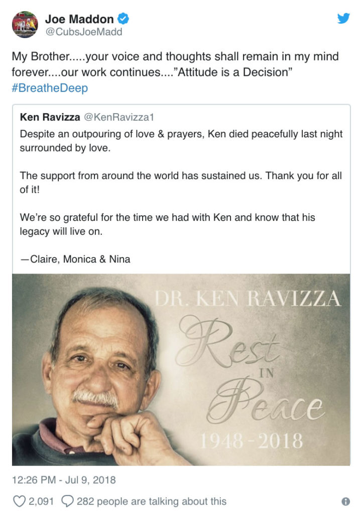 The KR70: 70 Lessons From My Mentor Ken Ravizza – Brian Cain Peak ...