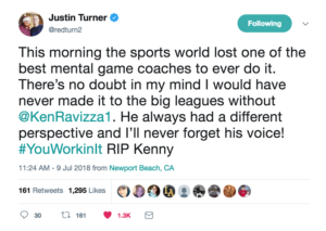 The KR70: 70 Lessons From My Mentor Ken Ravizza – Brian Cain Peak ...