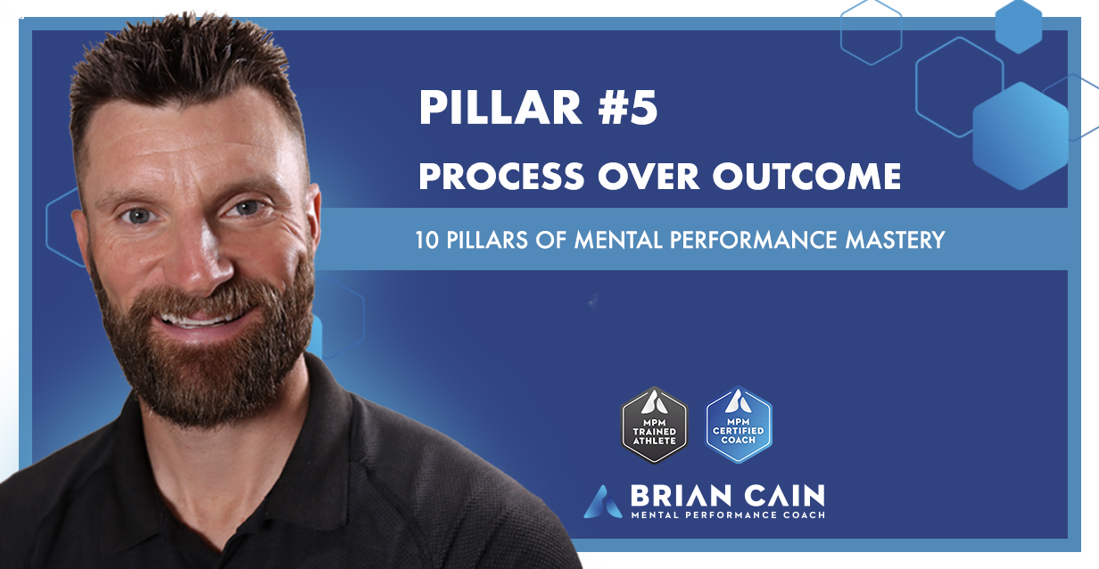Work the Process. But, Do You Have a Process? - Brian Cain Peak Performance