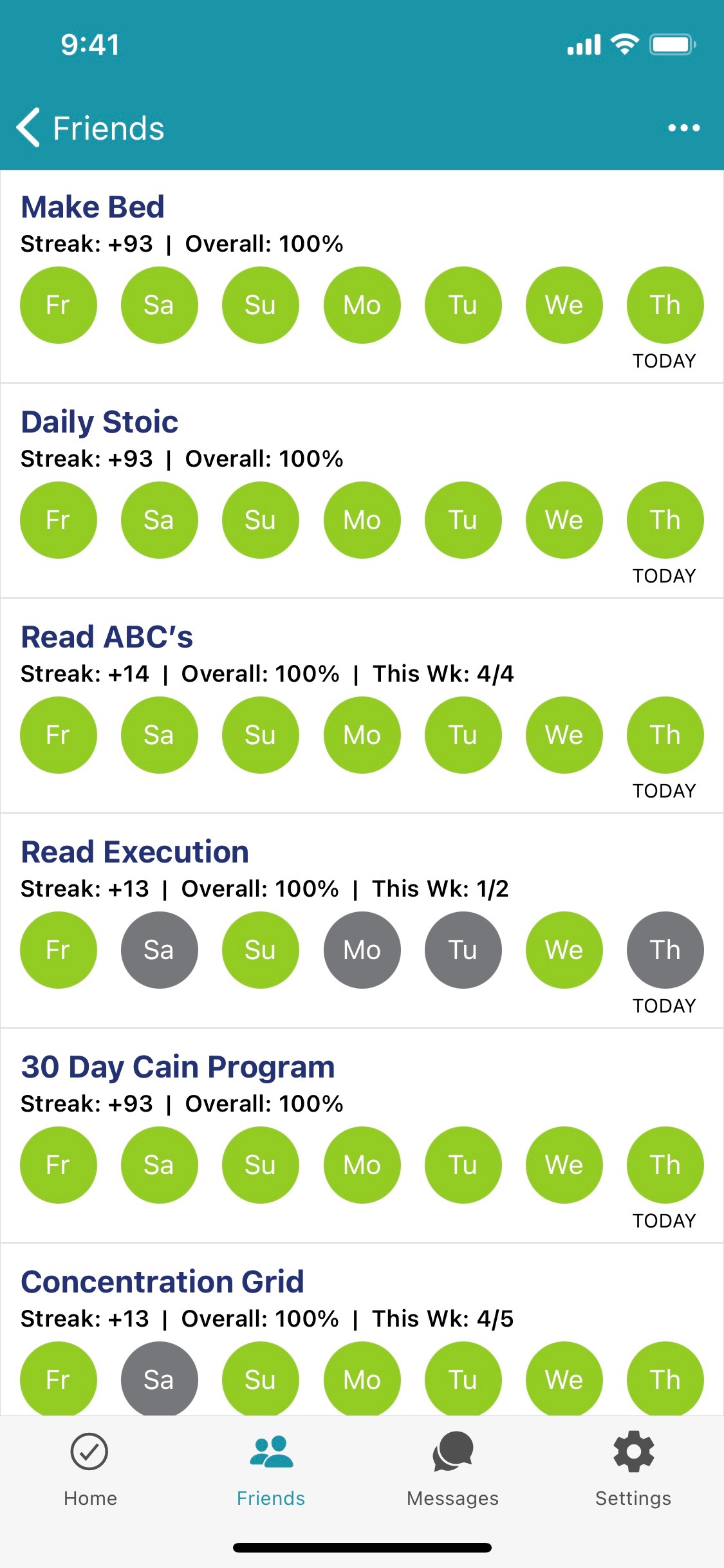How to Compete with Confidence – Brian Cain Peak Performance